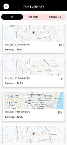 Uber Clone Script - Taxi Booking App - TeamForSure