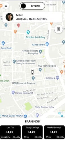 Uber Clone Script - Taxi Booking App - TeamForSure